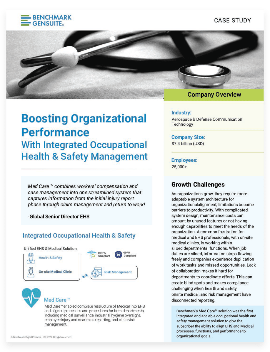 Boosting Organizational Performance With Integrated Occupational Health ...